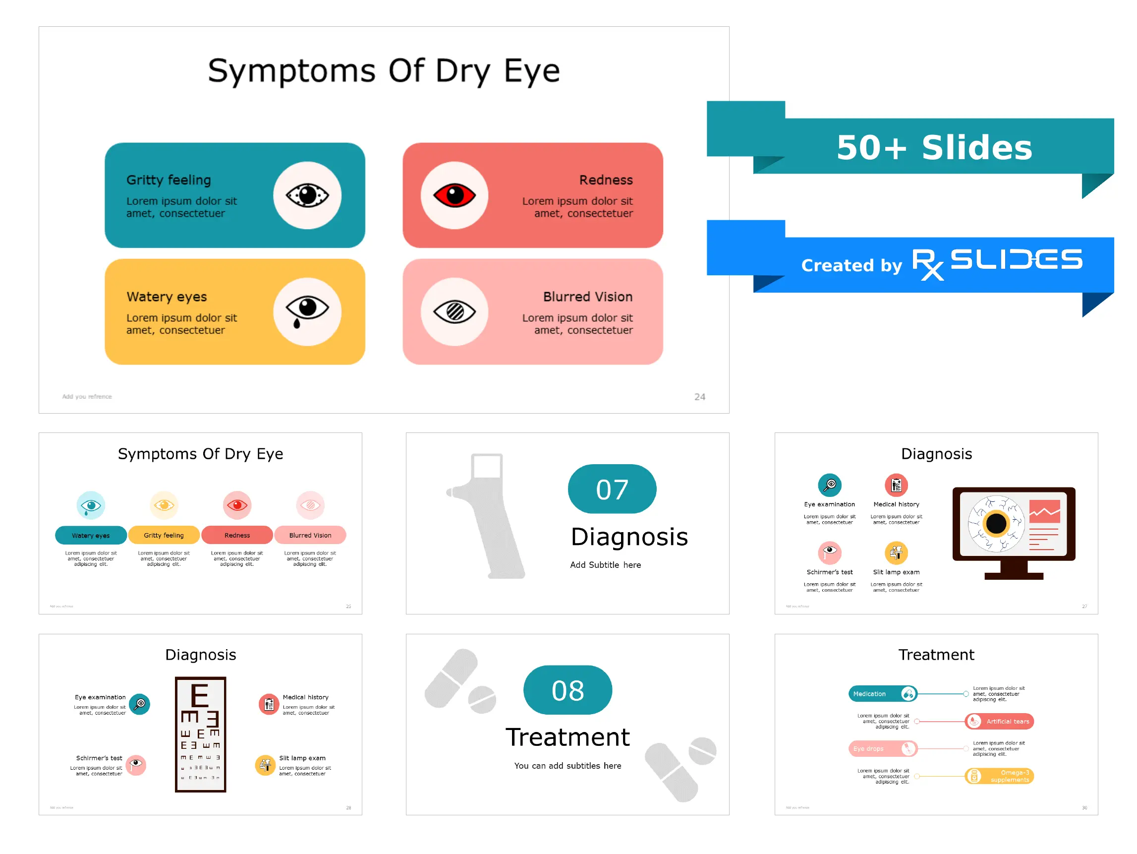 Download Dry Eye PowerPoint Template| RxSlides